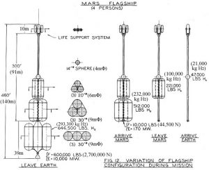 History Archives - Nick Stevens Graphics